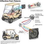 7 Best Golf Cart Fan Options for Ultimate Cooling in 2025 - golfequiphub